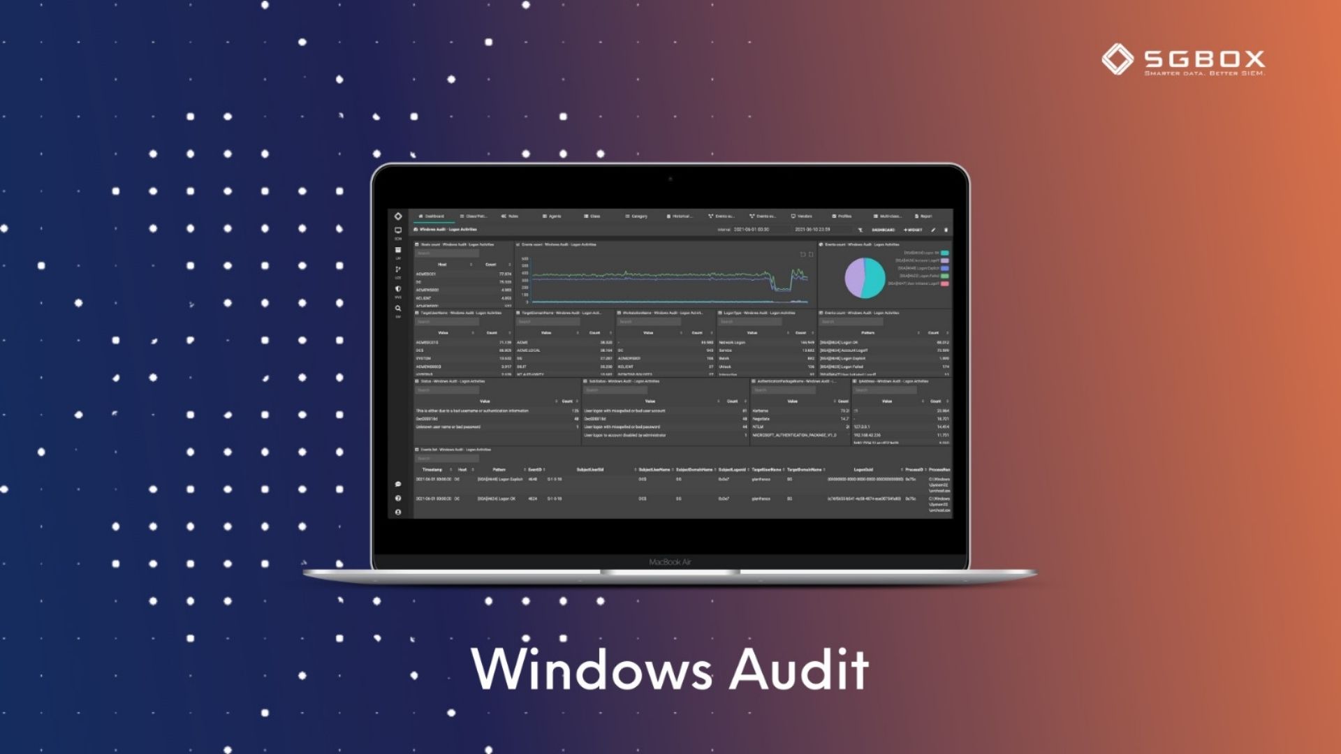 SGBox estende la piattaforma SIEM con funzionalità di Windows Auditor